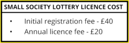 Not-for-profit raffles: Do you need a lottery licence? - Third Sector Protect
